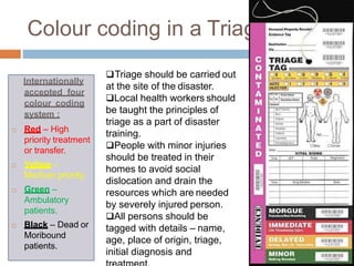 Disaster managemt and its classification (1).pptx