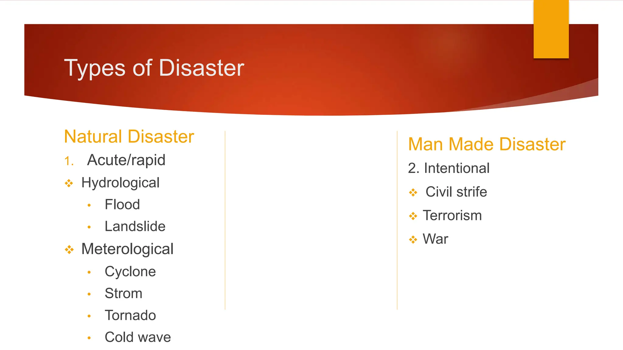 Disaster managment by dr konica gupta.pptx