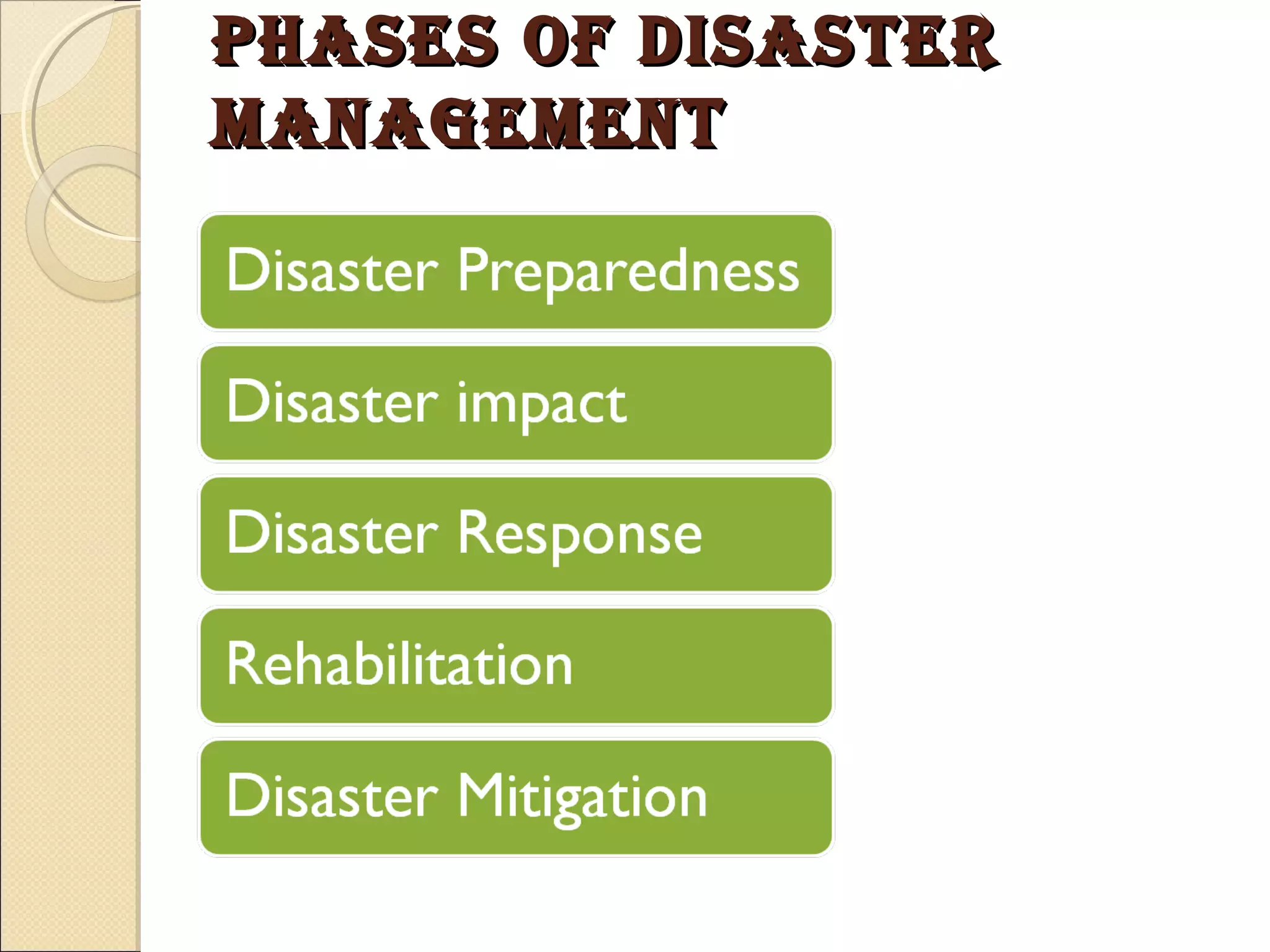 Disaster Management | PPT