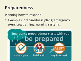 Introduction to Disaster Management 1.pptx