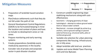 Disaster mitigation - land slide | PPT