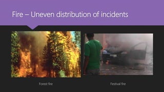 Man made Hazard - Fire | PPTX