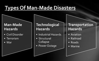 Disaster management | PPTX | First Aid | Injuries