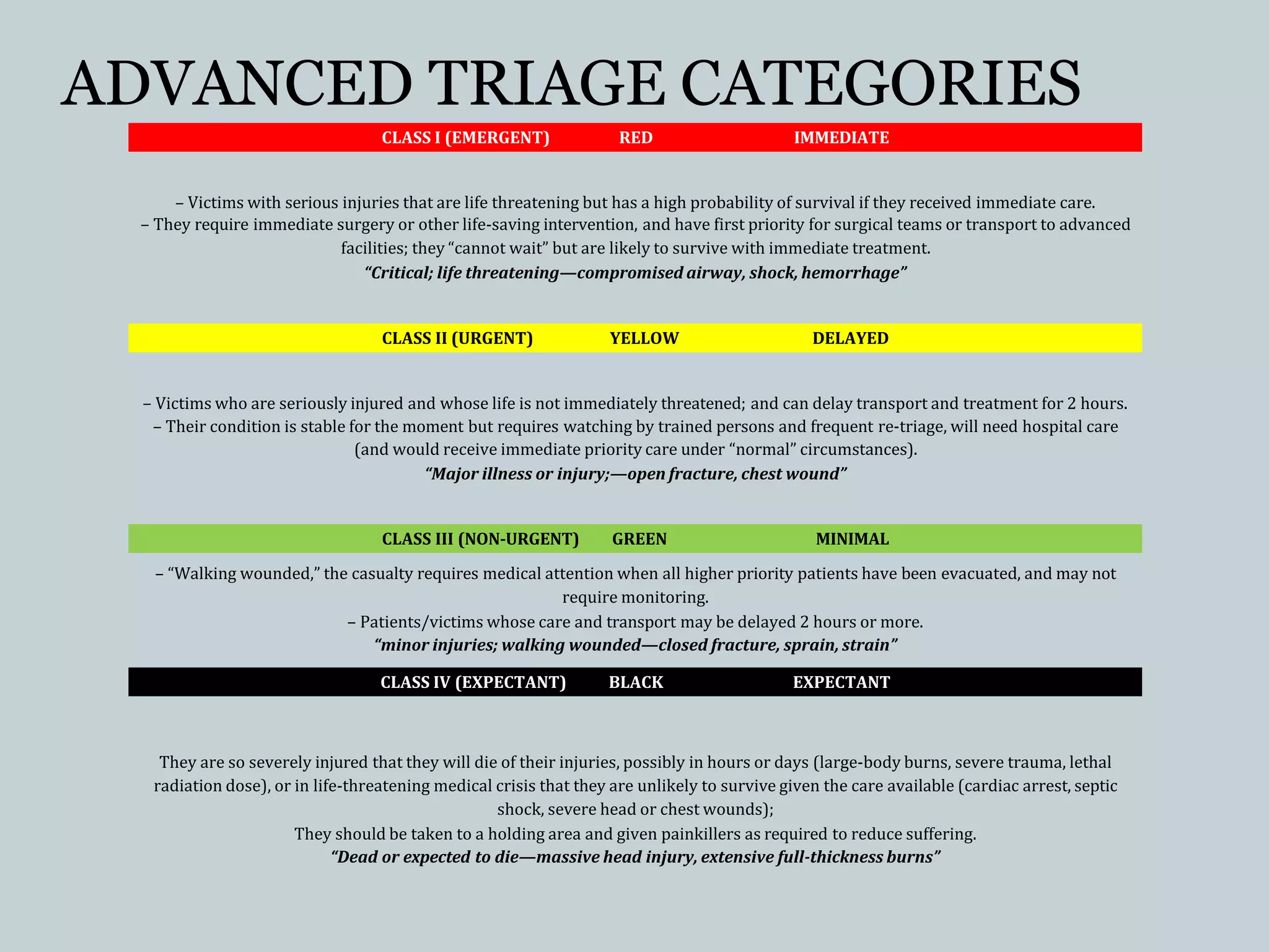 Disaster nursing (part 1) | PPTX