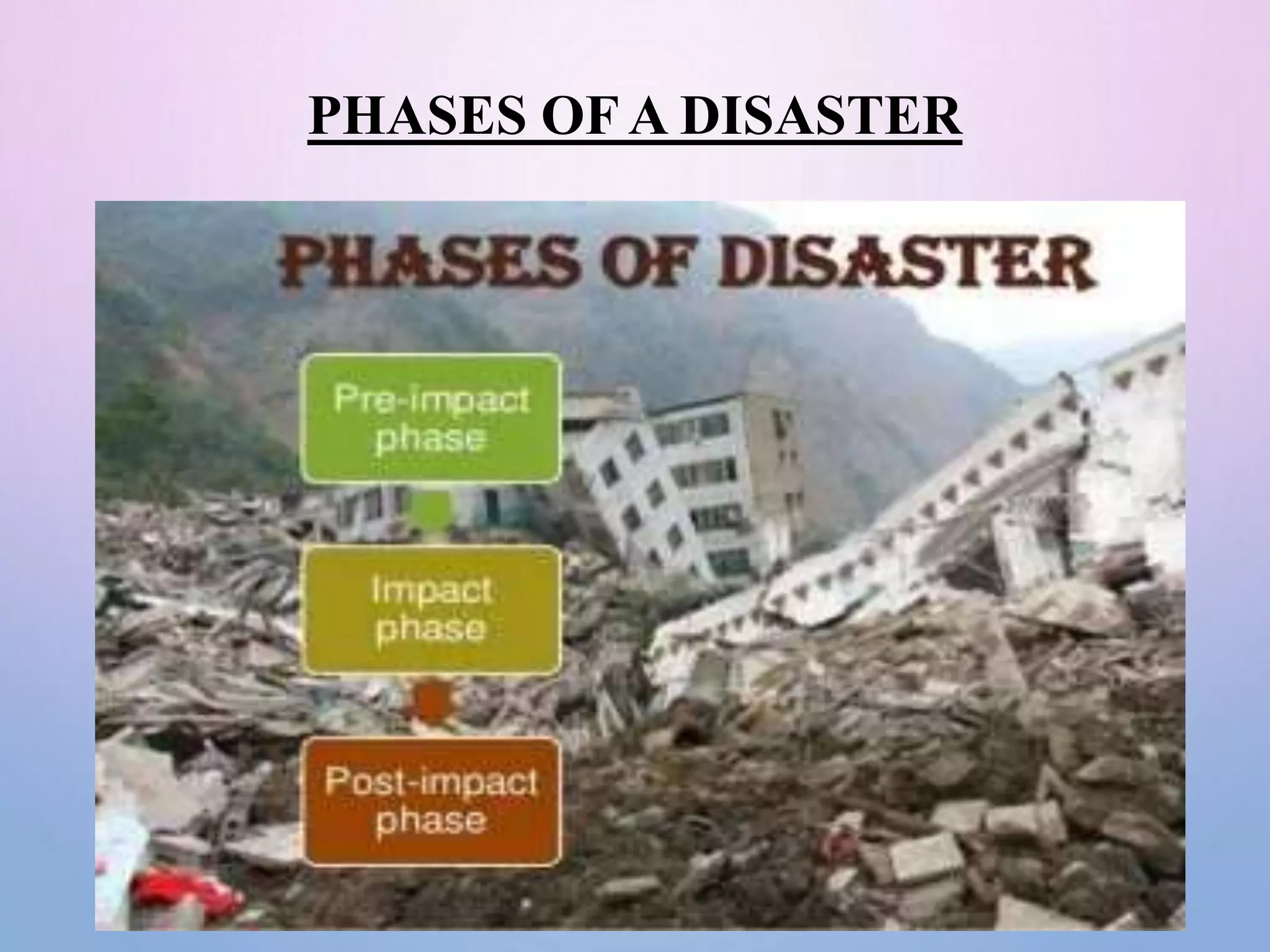 Disaster Nursing.pptx