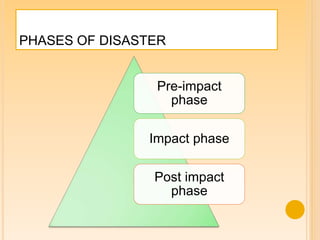 disaster nursing ppt.pptx