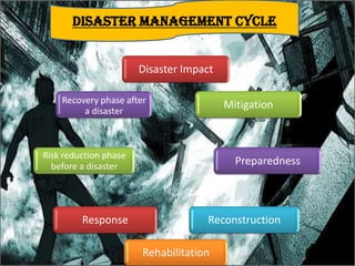 Disaster management and role of nurse | PPTX