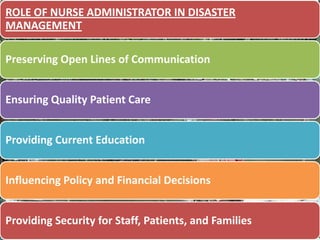 Disaster management and role of nurse | PPTX