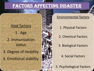 Disaster management and role of nurse | PPTX