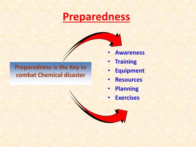 Industrial Disaster Management | PPTX