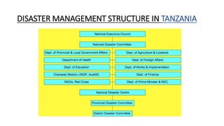 Disaster Management ppt | PPTX | Disasters