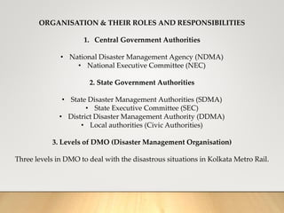 Disaster Management Plan for Metro Railway | PPTX