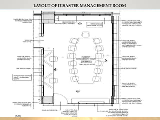 Disaster Management Plan for Metro Railway | PPTX