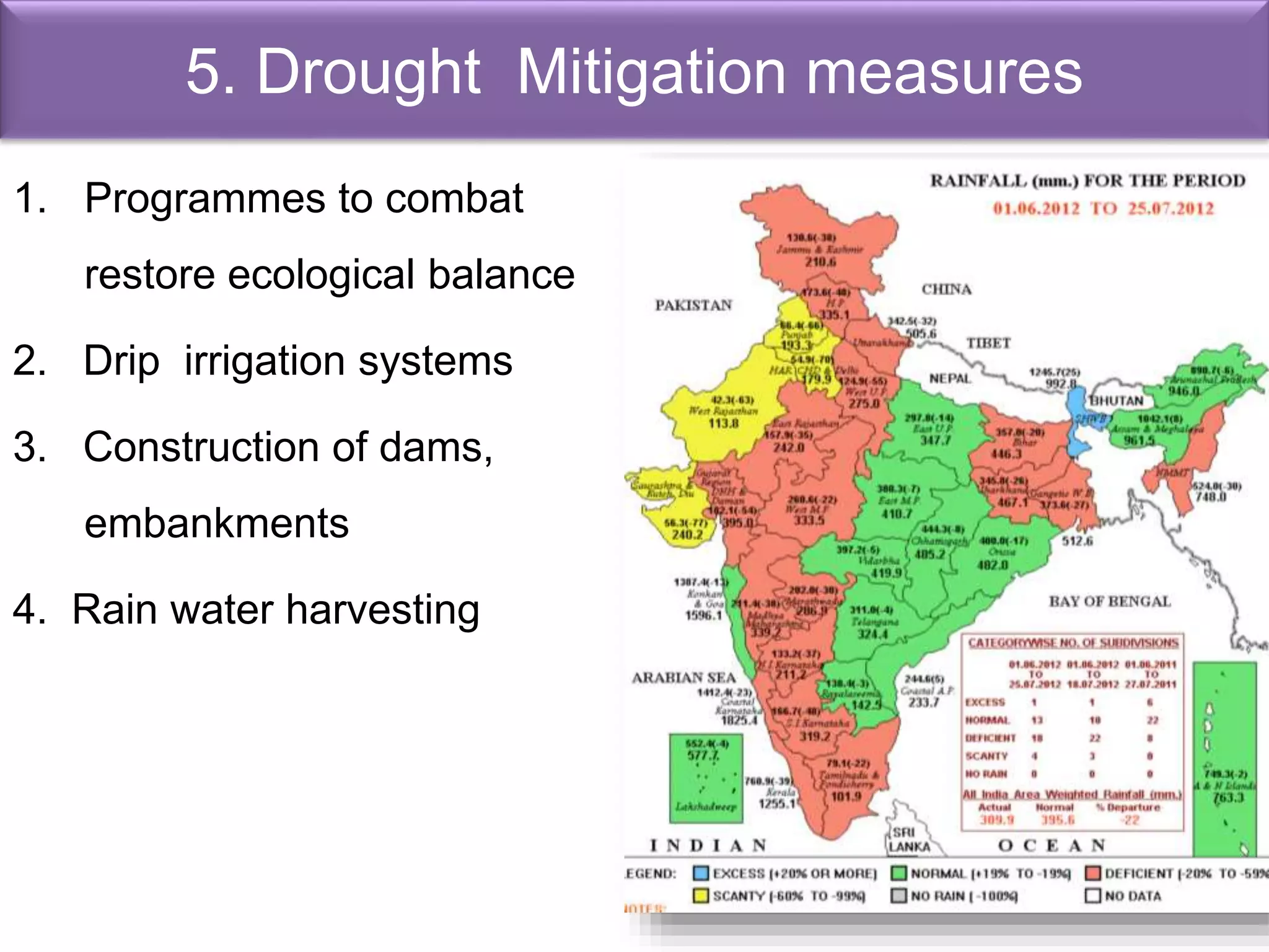 Disaster preparedness and mitigation | PPTX