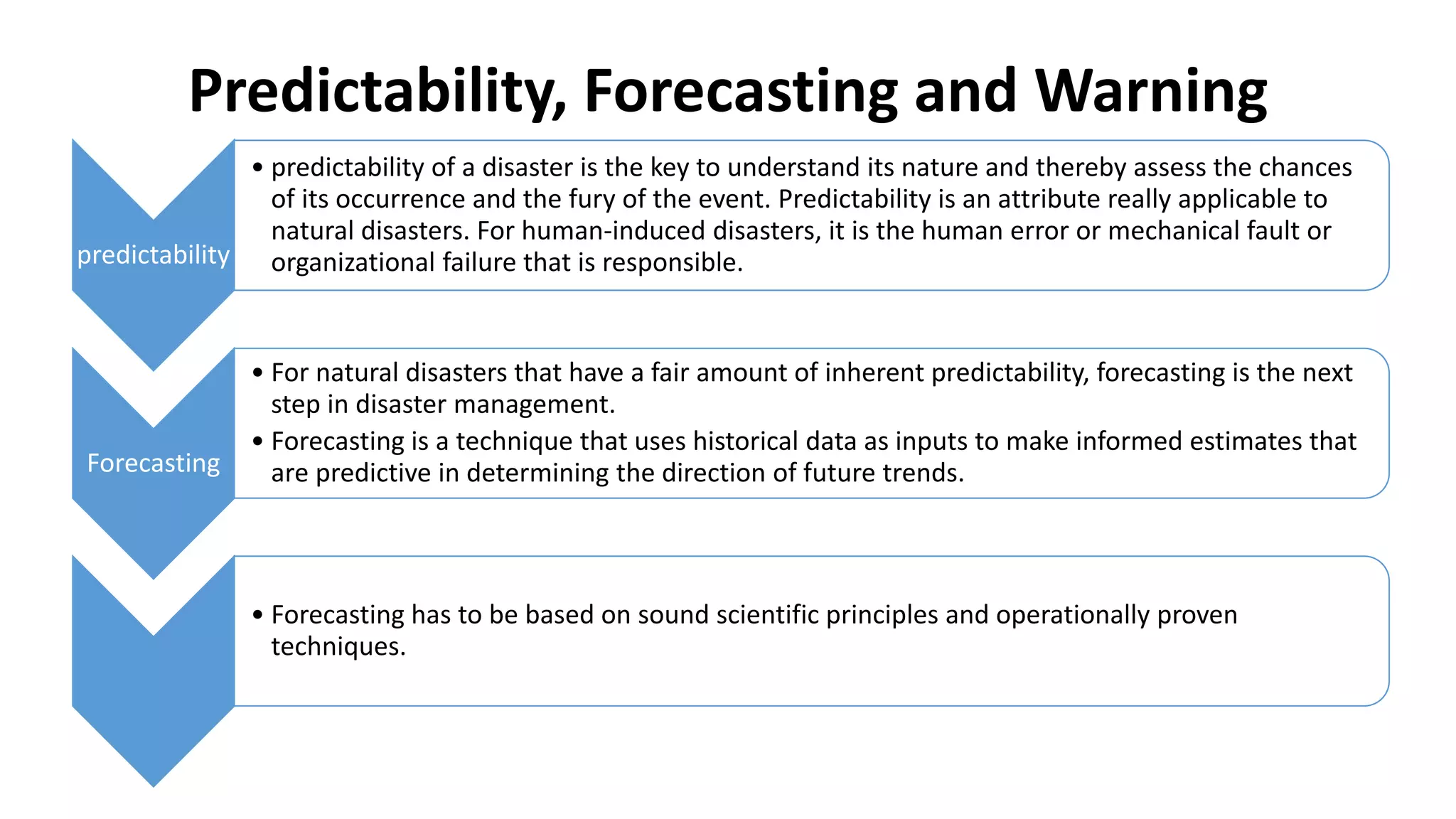 Disaster Preparedness.pptx