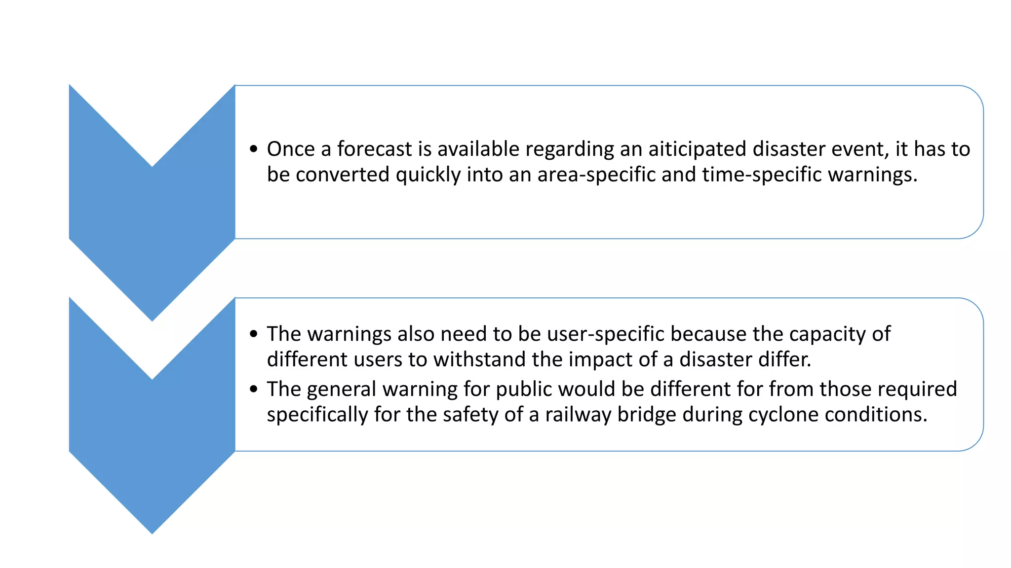 Disaster Preparedness.pptx