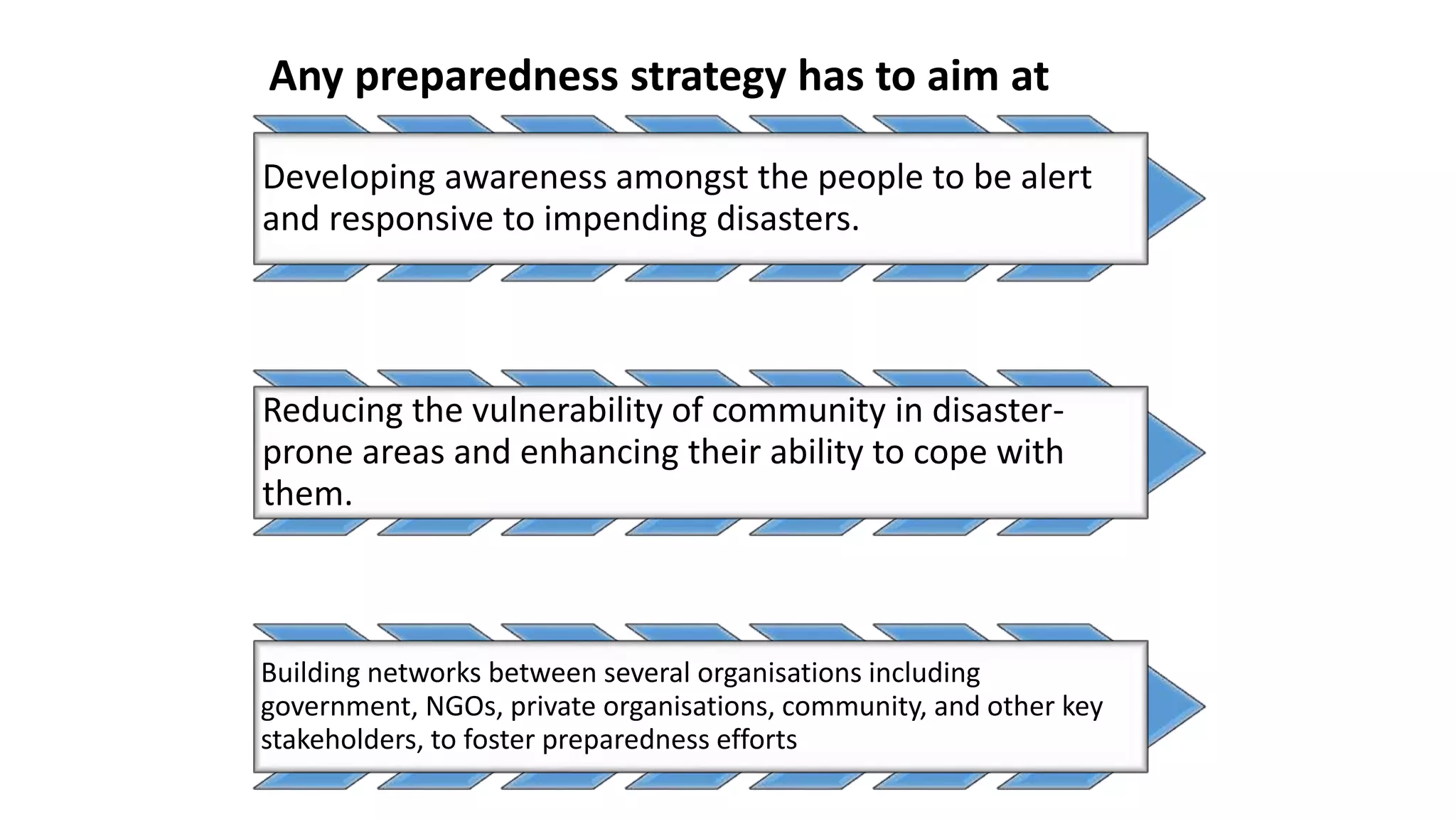 Disaster Preparedness.pptx | Business | Business and Finance