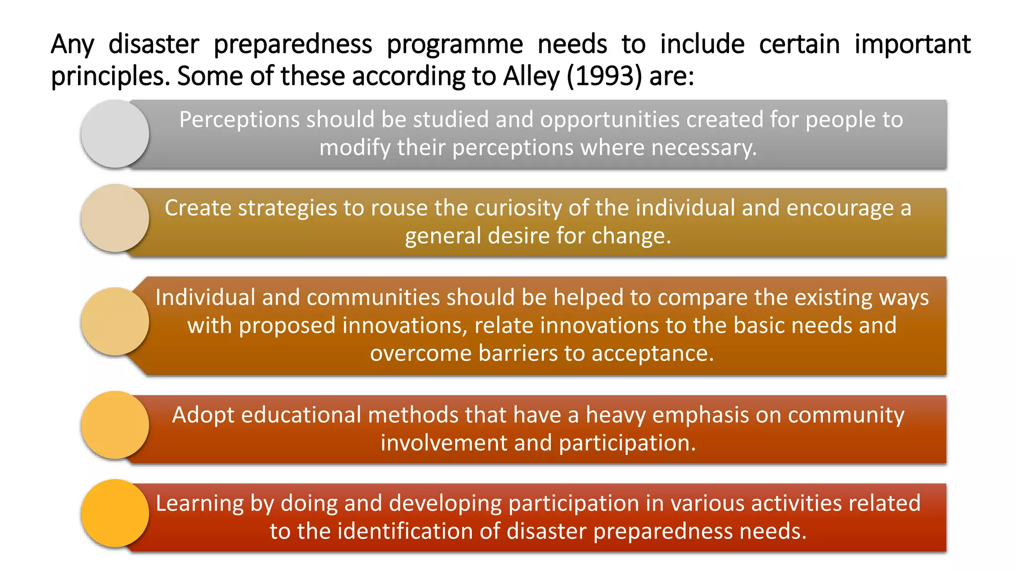 Disaster Preparedness.pptx