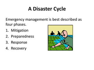 Disaster preparedness for the faith based community | PPTX