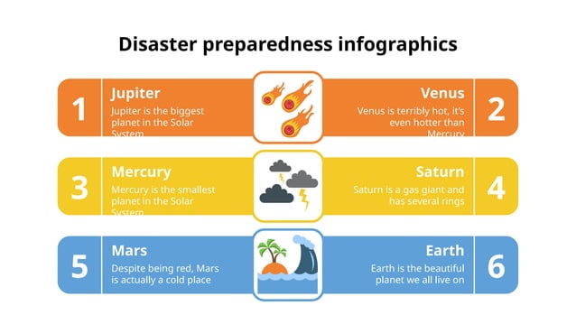Disaster Preparedness Infographics.pInfographicsptx | PPT