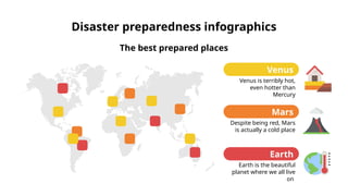 Disaster Preparedness Infographics.pInfographicsptx | PPT