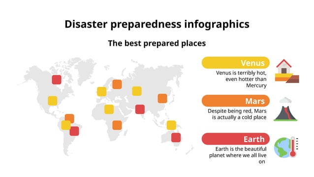 Disaster Preparedness Infographics.pInfographicsptx | PPT
