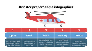 Disaster Preparedness Infographics.pInfographicsptx | PPT