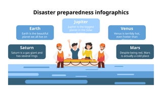 Disaster Preparedness Infographics.pInfographicsptx | PPT