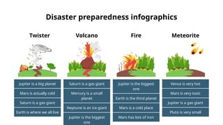 Disaster Preparedness Infographics.pInfographicsptx | PPT