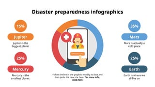 Disaster Preparedness Infographics.pInfographicsptx | PPT