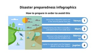 Disaster Preparedness Infographics.pInfographicsptx | PPT