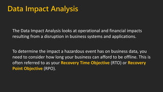 A Guide to Disaster Preparedness for Businesses | PPTX