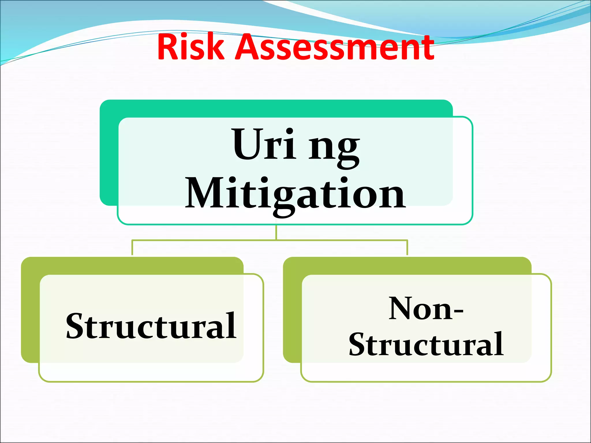 Disaster prevention and Mitigation.ppt