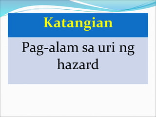 Disaster prevention and Mitigation.ppt