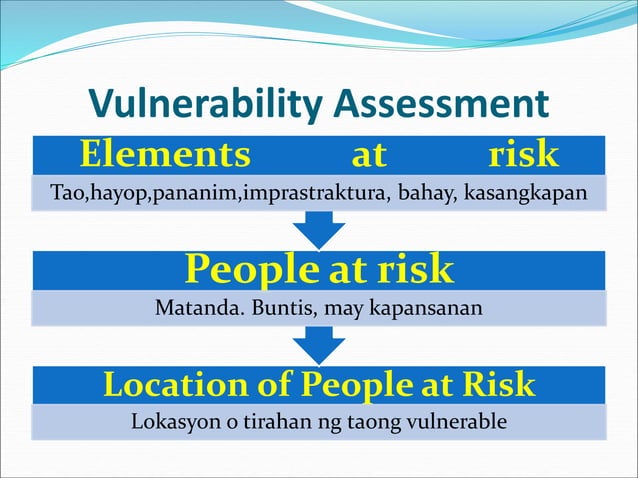 Disaster prevention and Mitigation.ppt