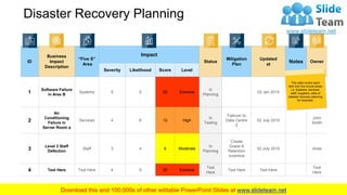 Disaster Prevention And Mitigation PowerPoint Presentation Slides | PDF ...