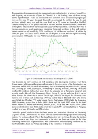 PROFILING DISASTERS IN KENYA AND THEIR CAUSES | PDF