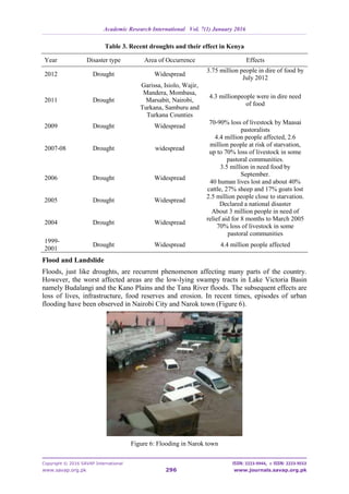 PROFILING DISASTERS IN KENYA AND THEIR CAUSES | PDF