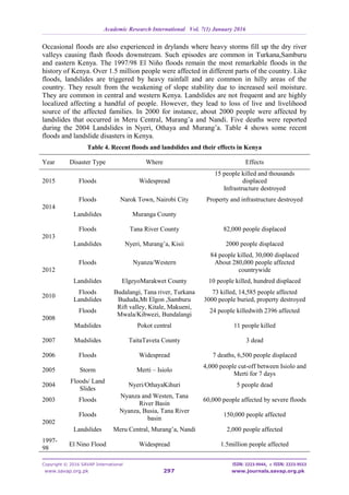 PROFILING DISASTERS IN KENYA AND THEIR CAUSES | PDF