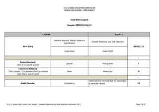 DISASTER READINESS AND RISK REDUCTION.pdf