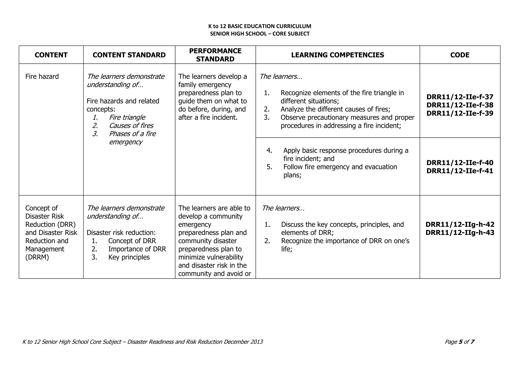 Disaster readiness and risk reduction | PDF