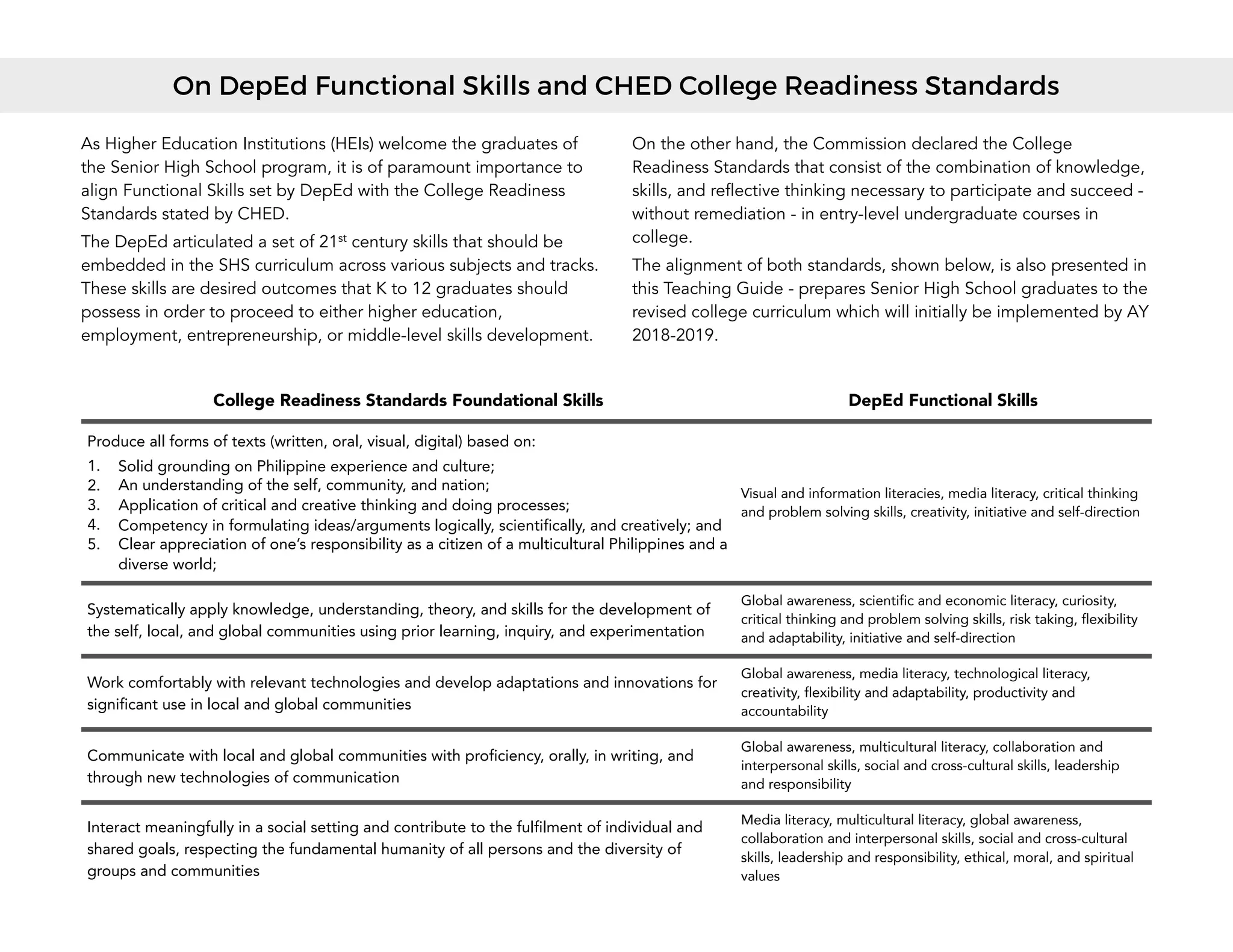 Disaster readiness and risk reduction | PDF