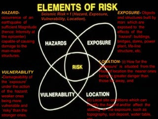 Disaster Recent | PPT