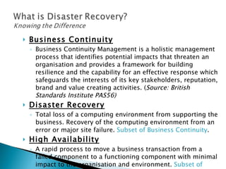 Disaster Recovery | PPT