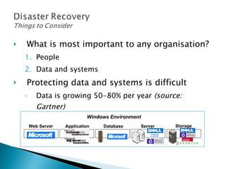 Disaster Recovery | PPT