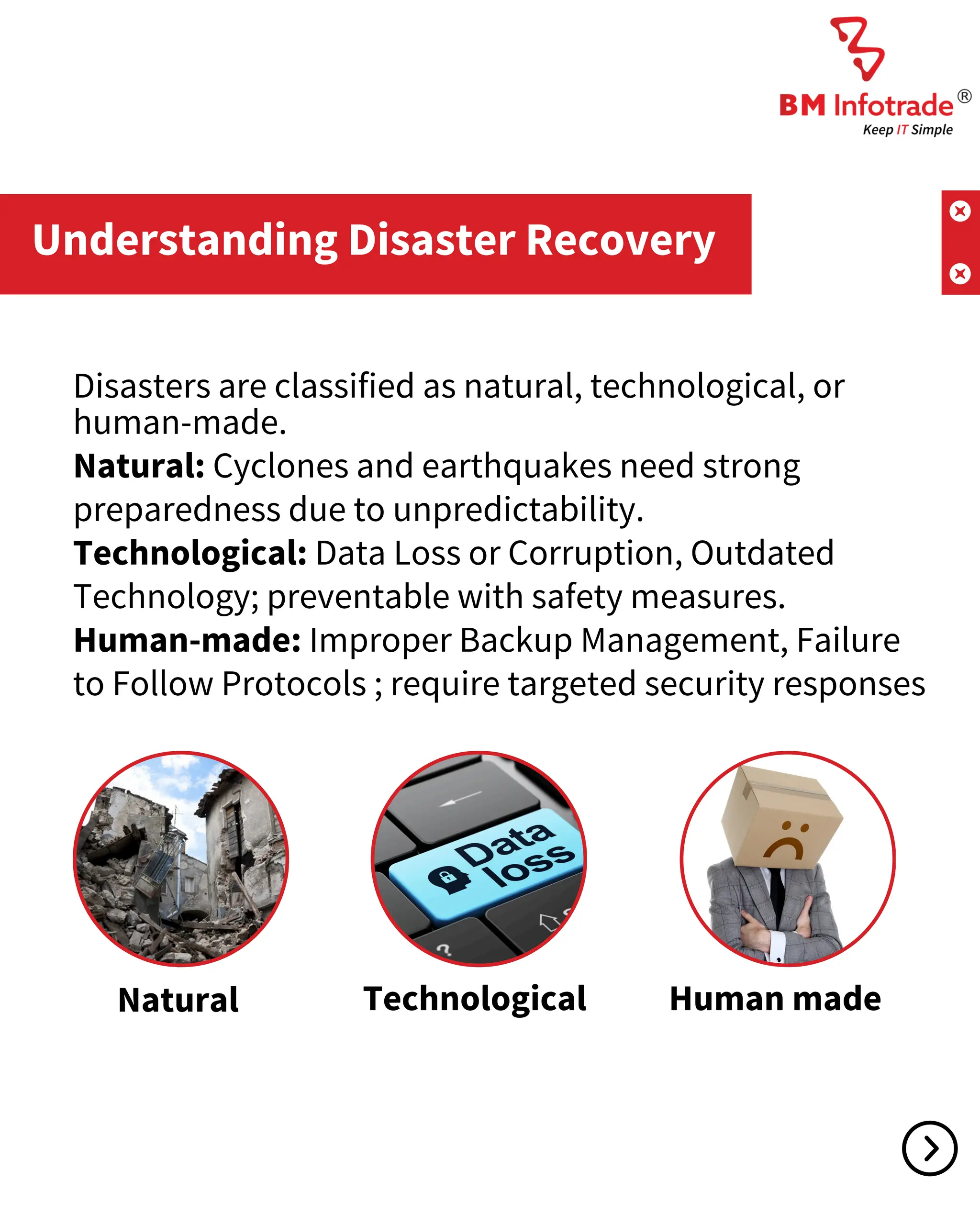 Practical Approach to Disaster Recovery | How Business continuity Plans ...