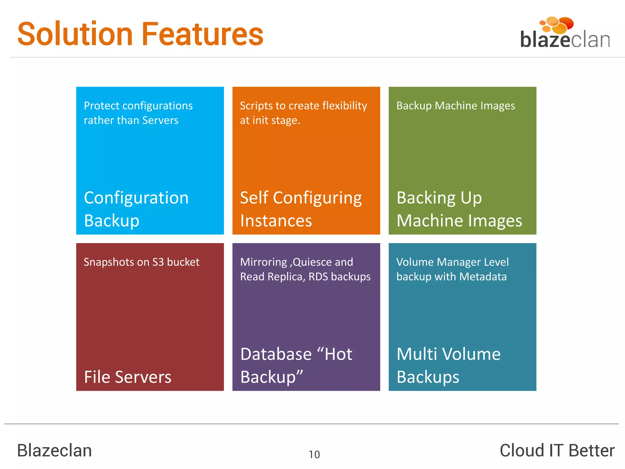 Backup & Disaster Recovery on AWS - An overview of our Approach | PDF
