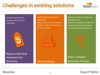 Backup & Disaster Recovery on AWS - An overview of our Approach | PDF