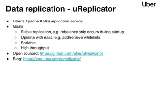Disaster Recovery for Multi-Region Apache Kafka Ecosystems at Uber | PPT