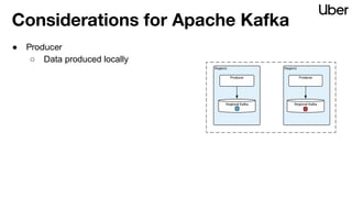 Disaster Recovery for Multi-Region Apache Kafka Ecosystems at Uber | PPT